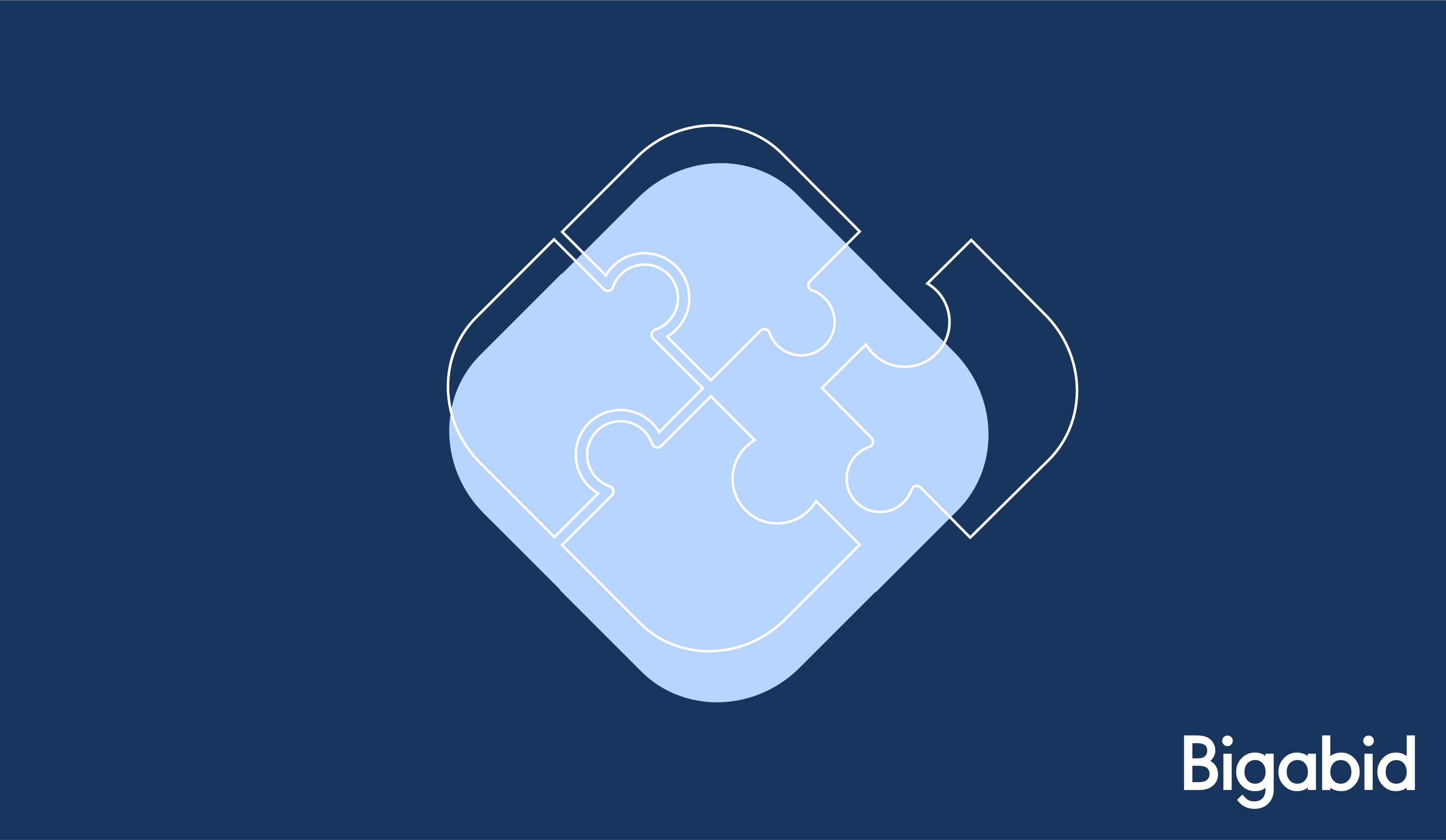 Creative Personalization | Personalized Ads | Bigabid