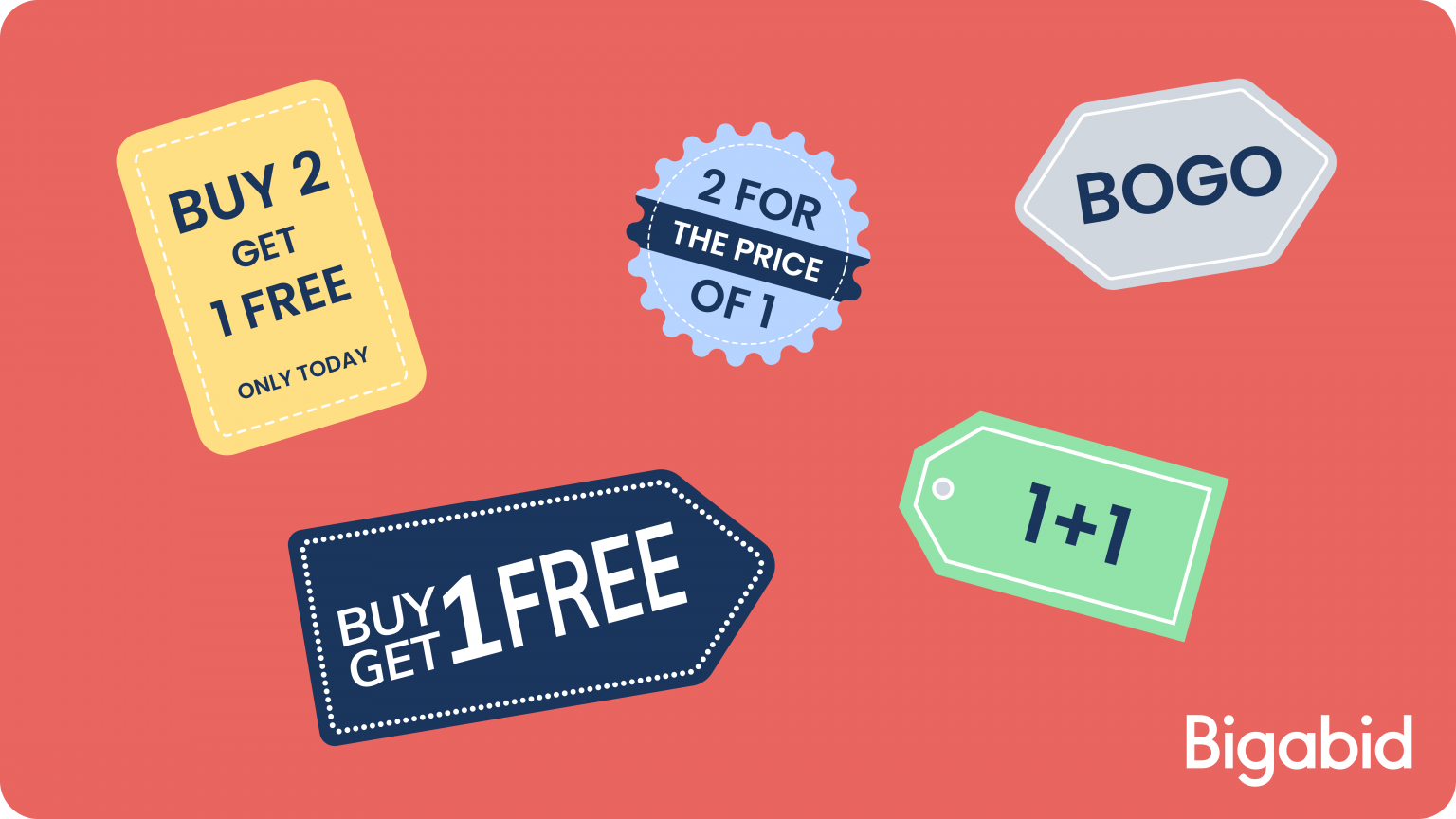 Creative Personalization | Personalized Ads | Bigabid