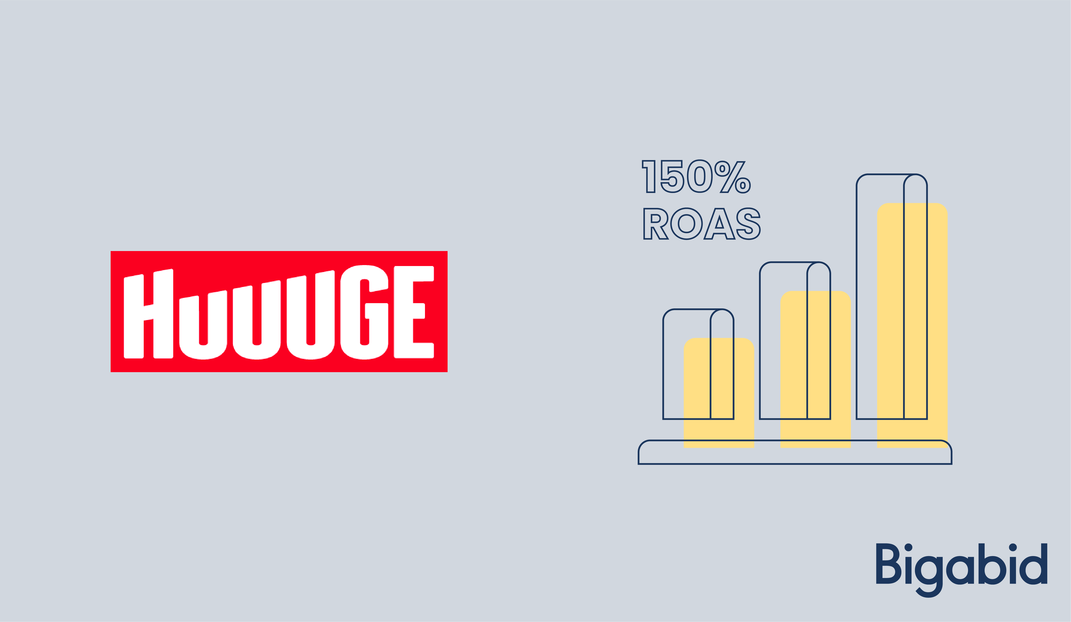 How Huuuge Casino App Exceeded ROI Target by 150% | Bigabid Resources