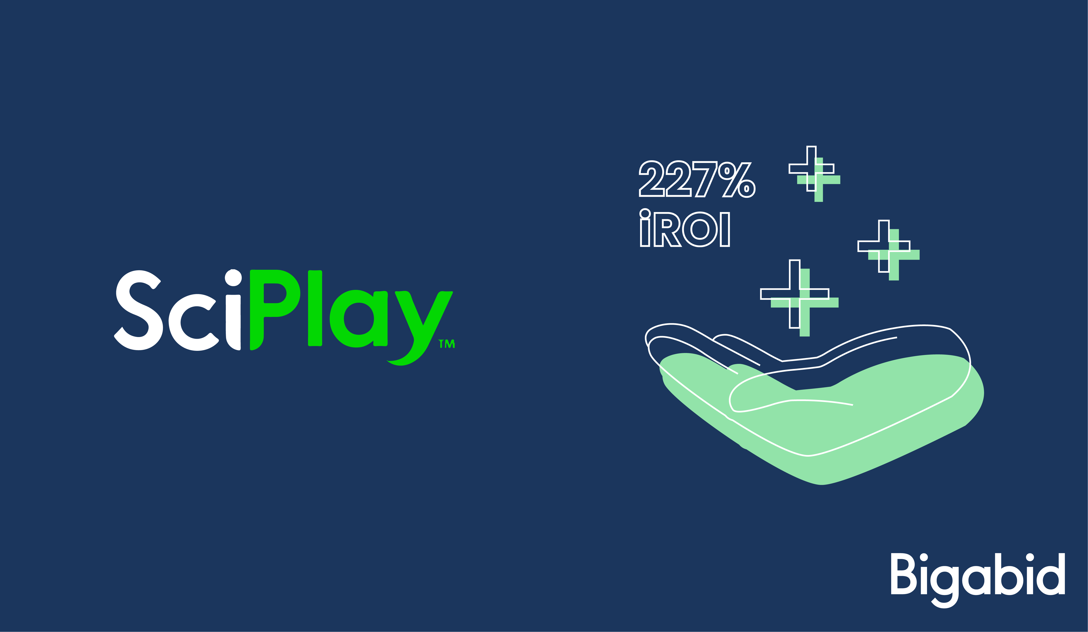 SciPlay’s Jackpot Party Achieves a 227% Incremental ROI | Bigabid