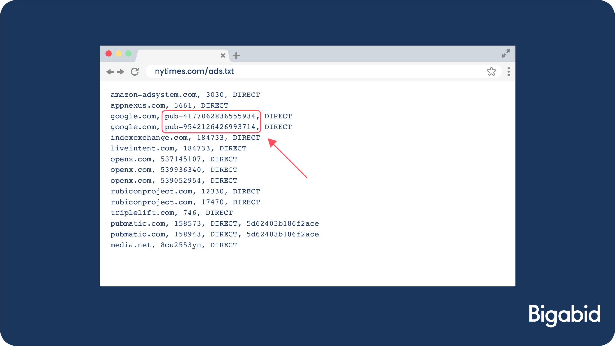What You Need to Know About ads.txt and app-ads.txt | Bigabid