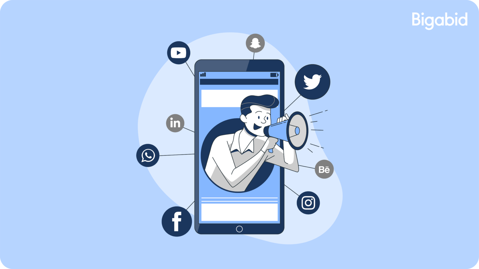 10 Best App Distribution Channels and Strategies in 2024 | Bigabid